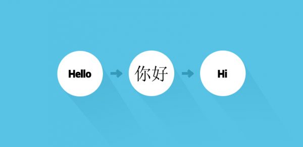 Back Translation - The Complete Guide with Real - Examples