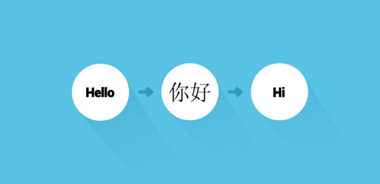 Back Translation - The Complete Guide with Real - Examples