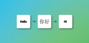 Back Translation - The Complete Guide with Real - Examples